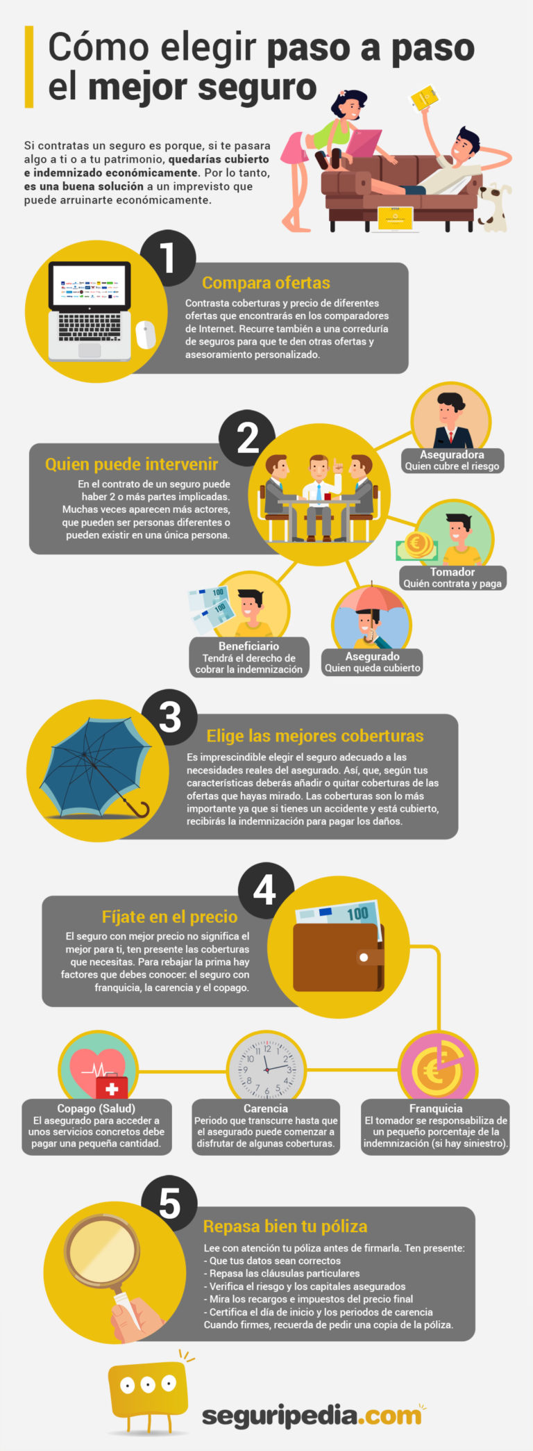 Consejos Elegir El Mejor Seguro Seguripedia